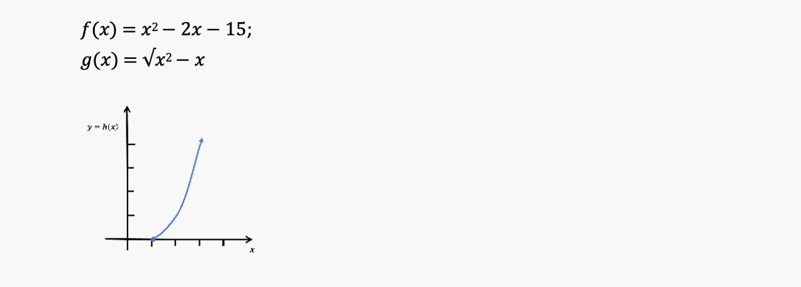 Solved Given the functions: a.) determine the domain of : | Chegg.com