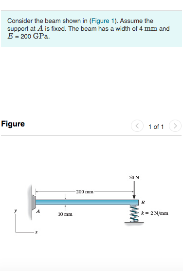 Solved Consider the beam shown in (Figure 1). Assume the | Chegg.com