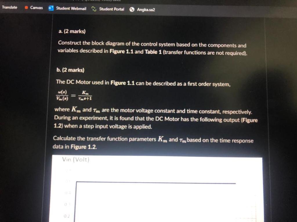 Solved Question 1 (5 marks) - ULO 1 Figure 1.1 illustrates | Chegg.com