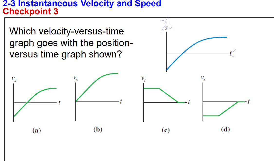 Solved 2-3 Instantaneous Velocity and Speed Checkpoint 3 | Chegg.com