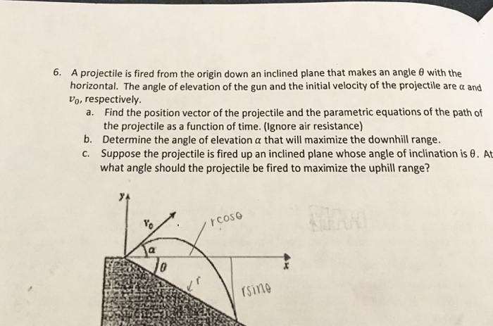 Solved A projectile is fired from the origin down an | Chegg.com