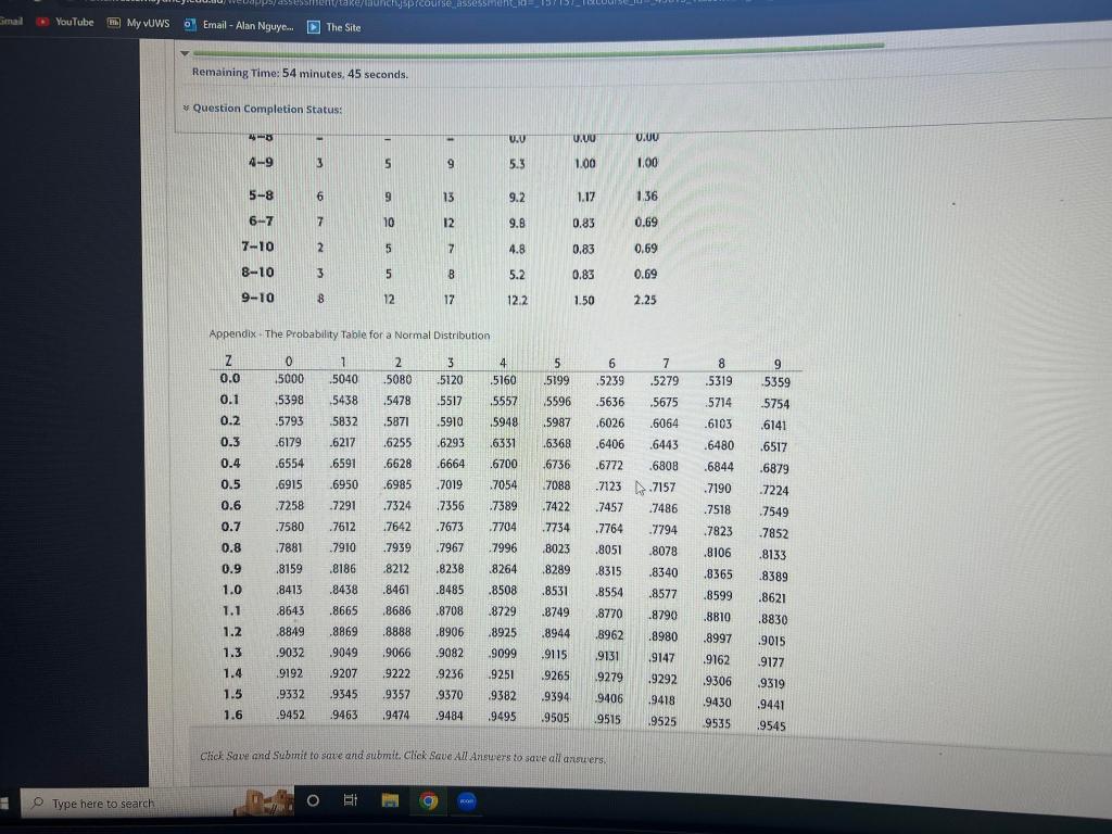 Solved An arrow-based PERT schedule shows a sequence of | Chegg.com
