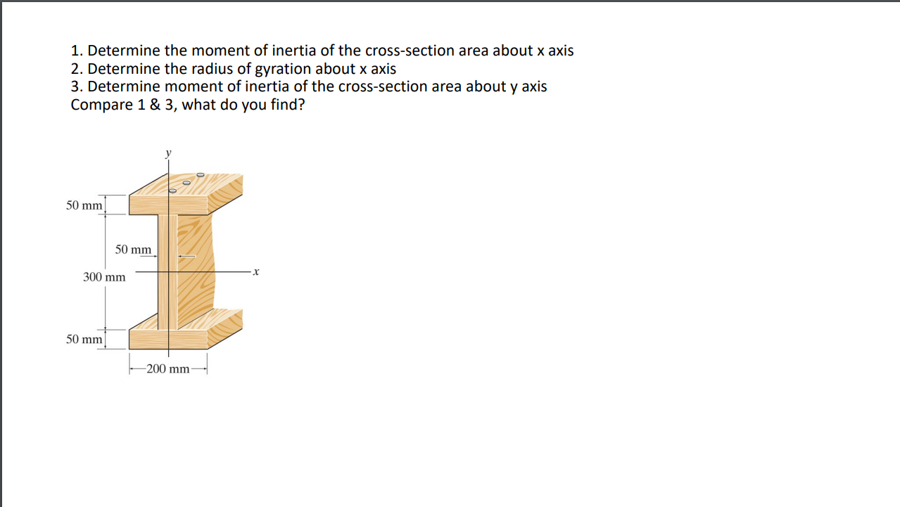 Solved 1. ﻿Determine the moment of inertia of the | Chegg.com