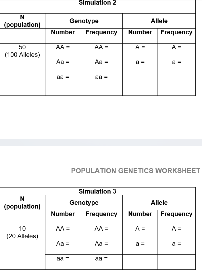 Solved POPULATION GENETICS WORKSHEET | Chegg.com