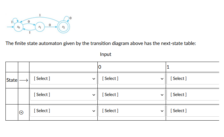 Solved 0 0 50 The finite state automaton given by the | Chegg.com
