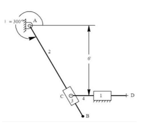 Solved The mechanism shown is a marine steering gear, called | Chegg.com
