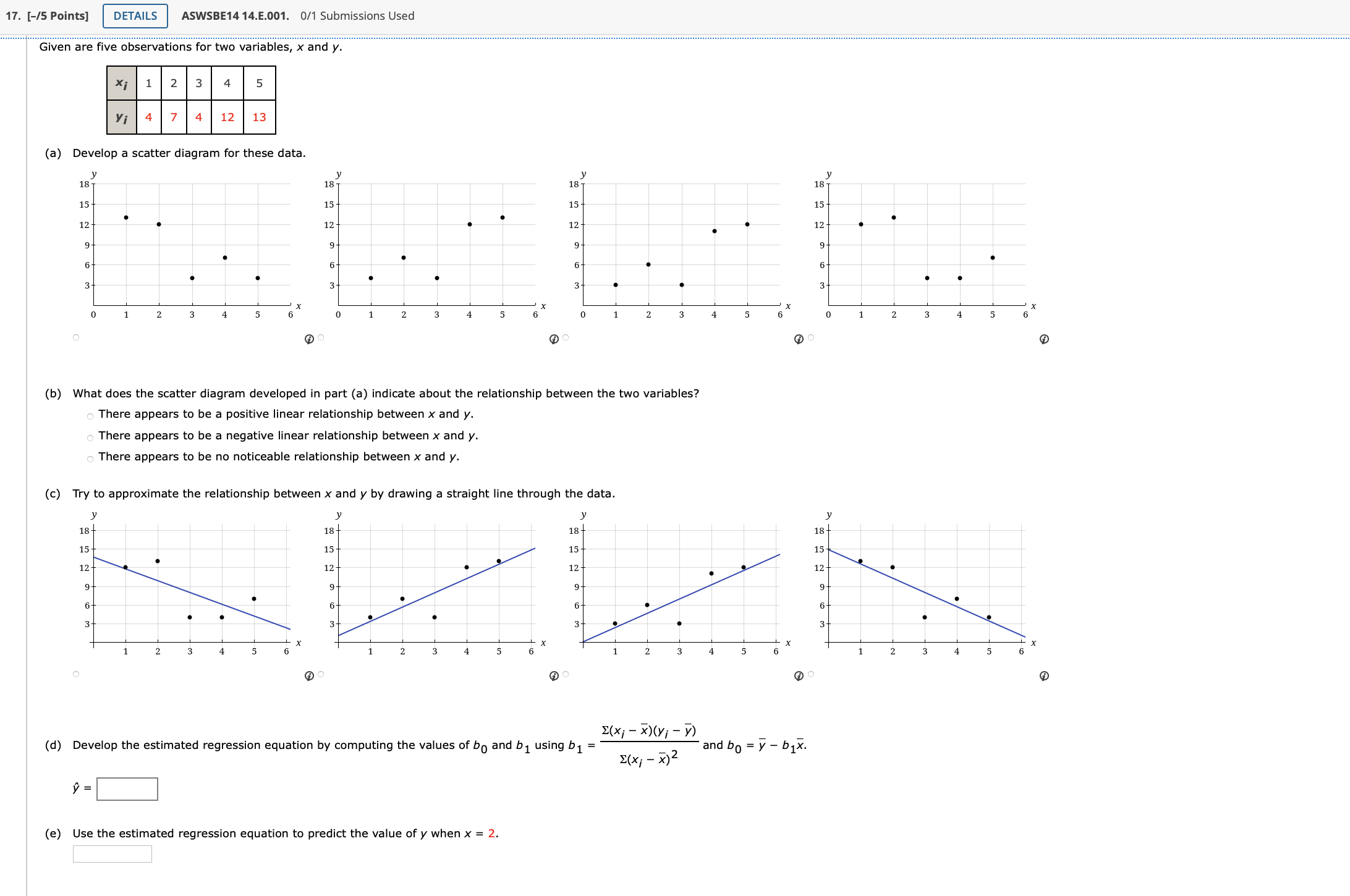 Solved 17. [-75 Points] DETAILS ASWSBE14 14.E.001. 0/1 | Chegg.com