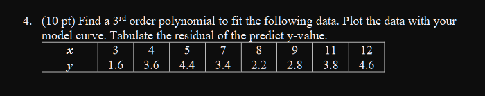 (10 pt) Find a 3rd order polynomial to fit the | Chegg.com