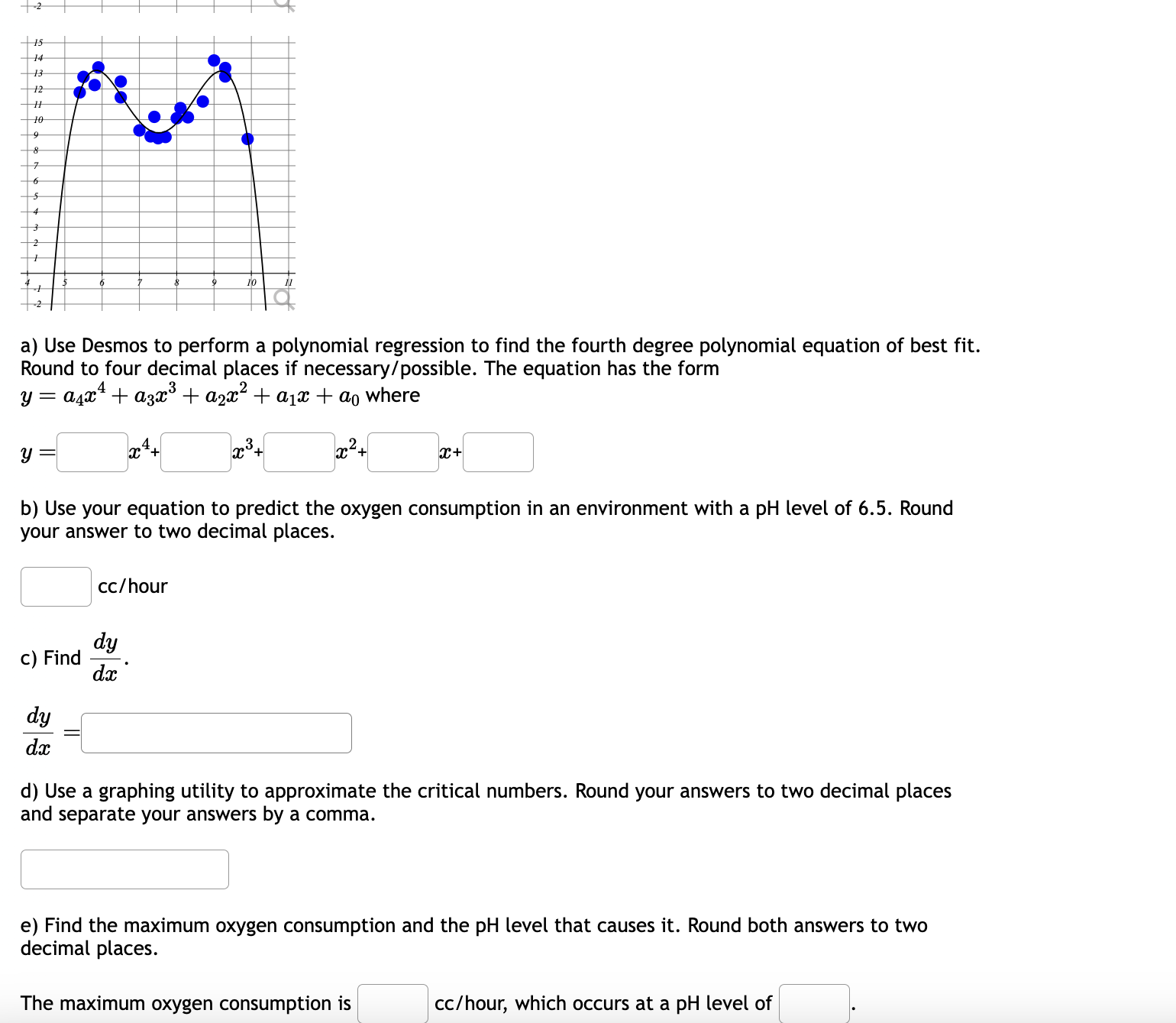 a) ﻿Use Desmos to perform a polynomial regression to | Chegg.com