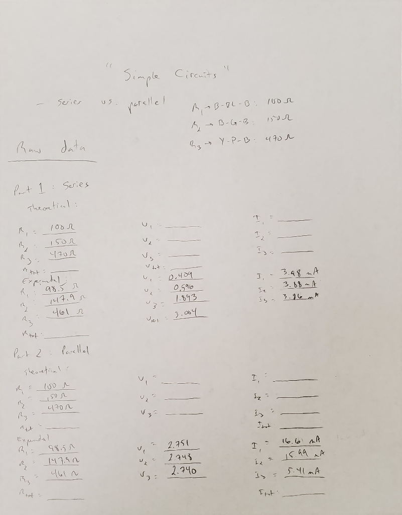 Solved Using the raw data, in part 1 (series) calculate | Chegg.com