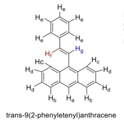 Solved Identify the signals arising from the olefinic | Chegg.com