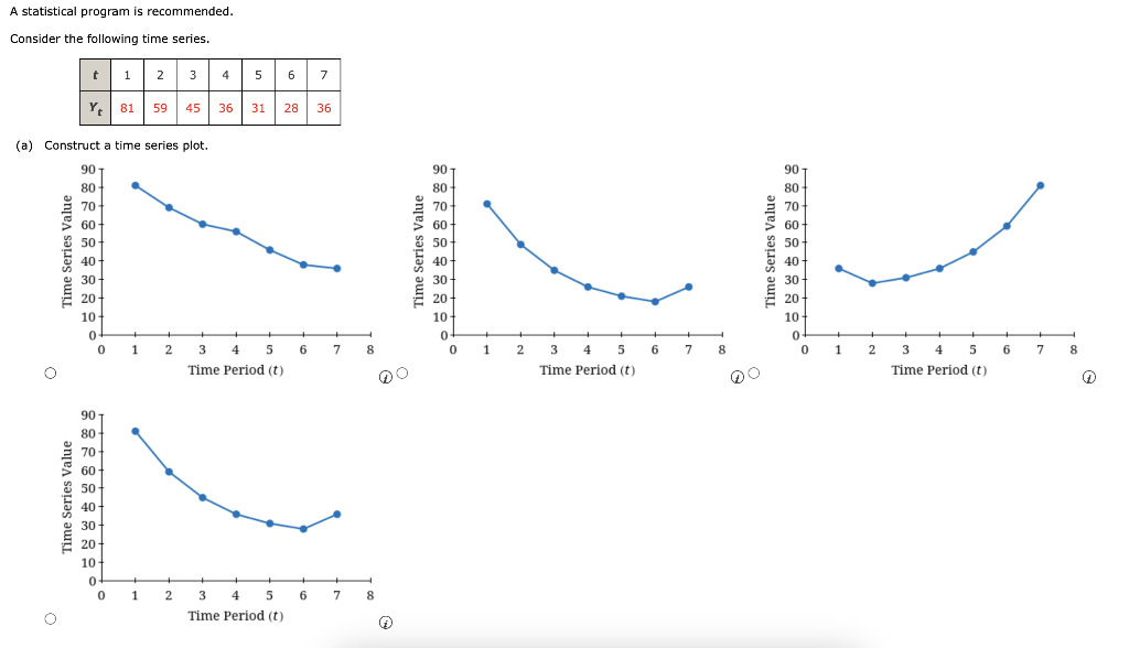 Solved A statistical program is recommended. Consider the | Chegg.com