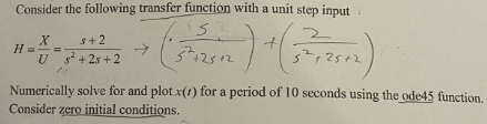Solved Consider the following transfer function with a unit | Chegg.com