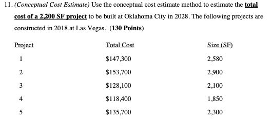 Solved 11 Conceptual Cost Estimate Use The Conceptual