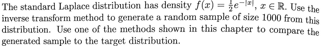 Solved The standard Laplace distribution has density f(x) = | Chegg.com
