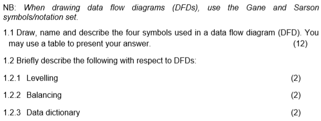 NB: When drawing data flow diagrams (DFDs), use the | Chegg.com