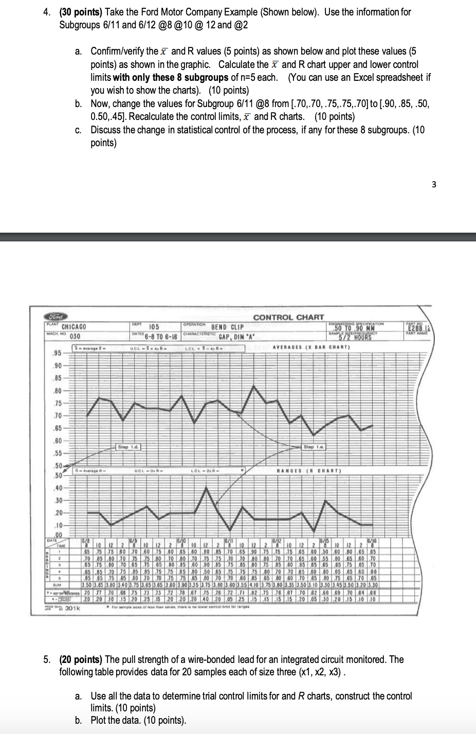 Solved 4. (30 points) Take the Ford Motor Company Example | Chegg.com