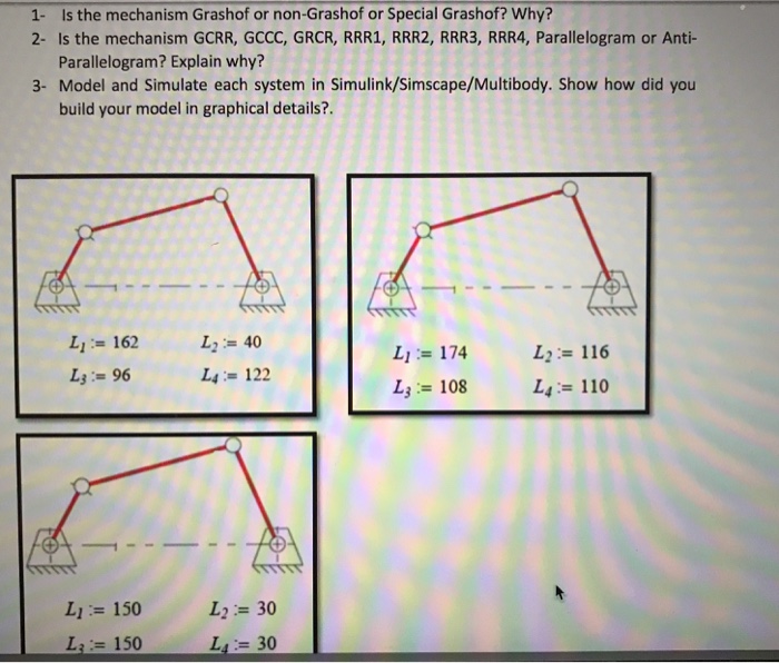 Solved 1- Is the mechanism Grashof or non-Grashof or Special | Chegg.com
