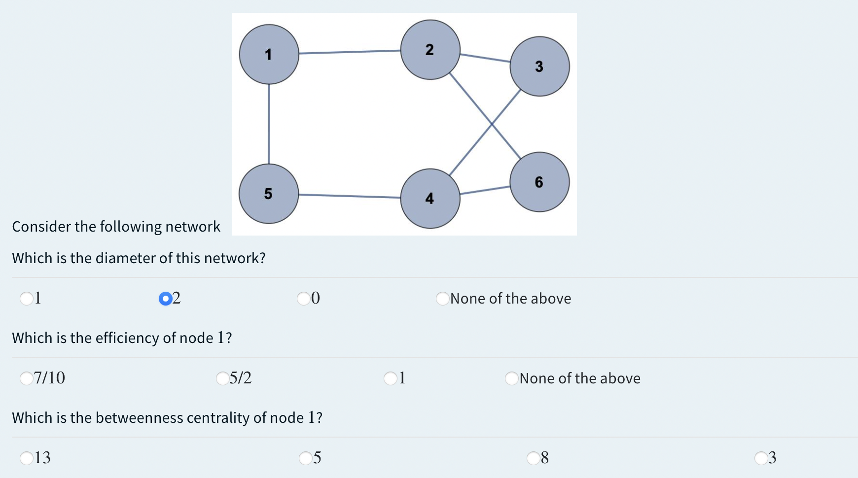Solved 2 3 6 5 4 Consider the following network Which is the | Chegg.com