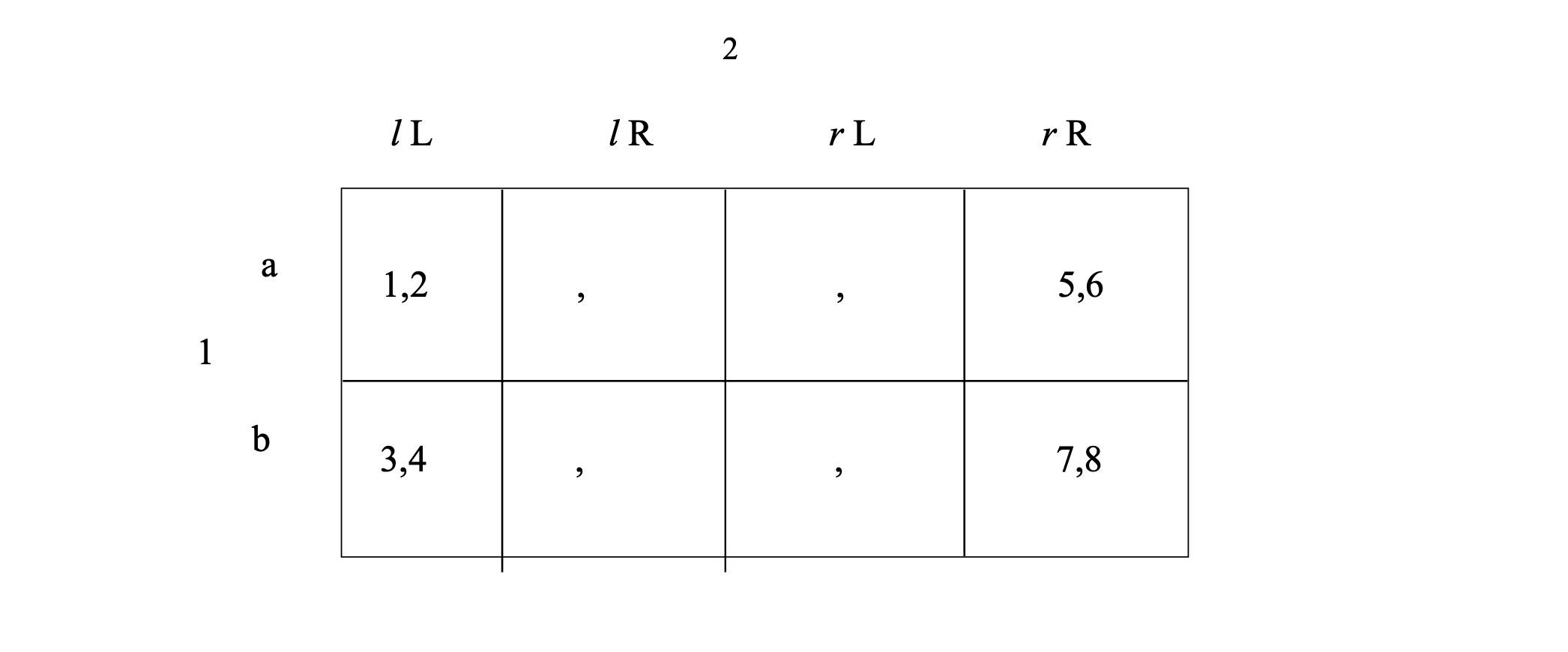 Solved the matrix below is the normal form of an extensive | Chegg.com