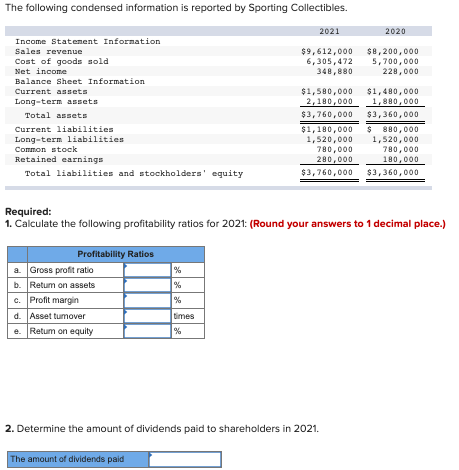 Solved December 31, 2021 and 2020 2021 2020 $ 144, 400 $ | Chegg.com