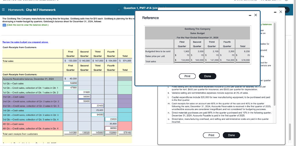 Solved Prepare The Cash Receipts Budget If An Input Field 