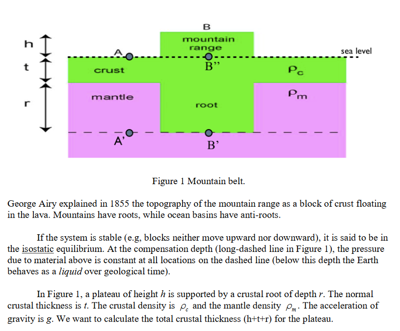 Solved mountain range sea level crust mantle root Figure 1 | Chegg.com