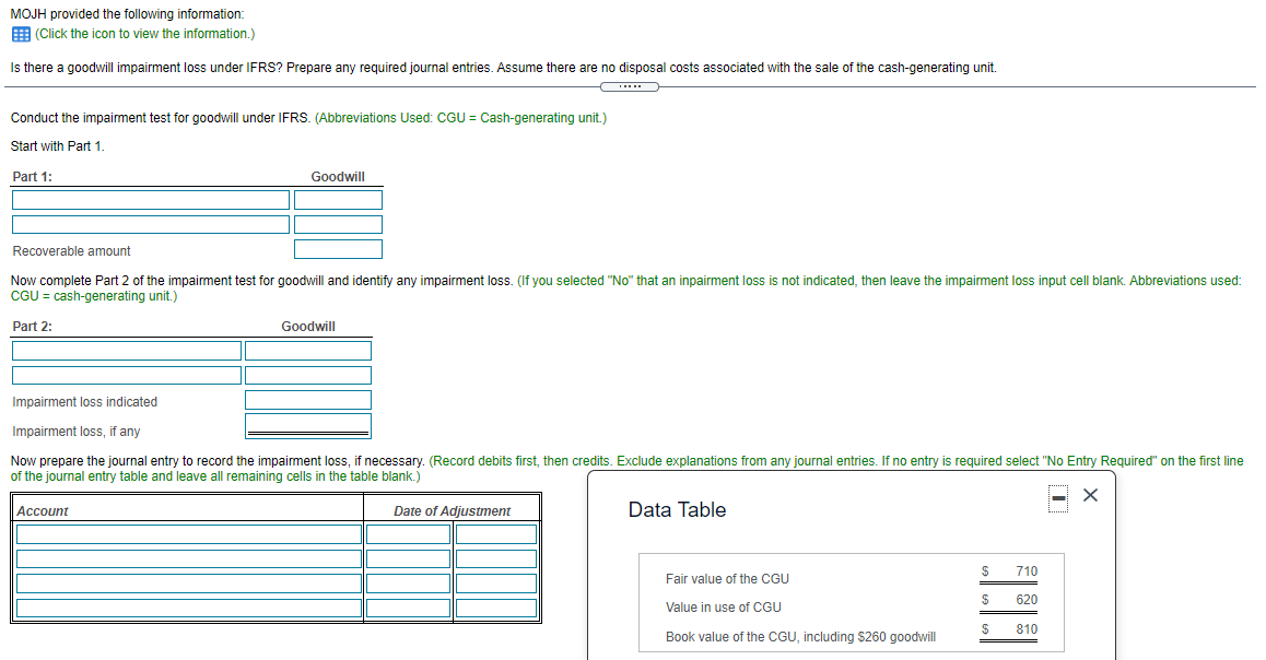 Solved MOJH provided the following information: E (Click the | Chegg.com