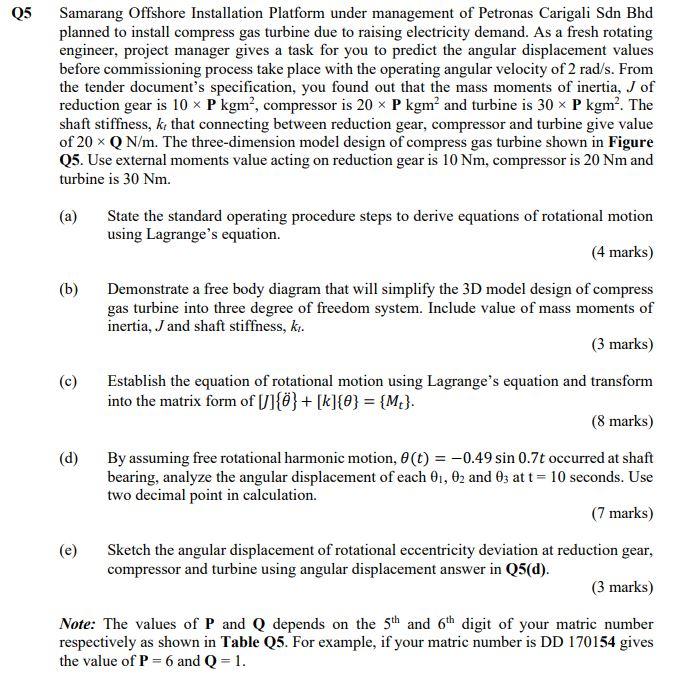 Solved Q5 Samarang Offshore Installation Platform under | Chegg.com