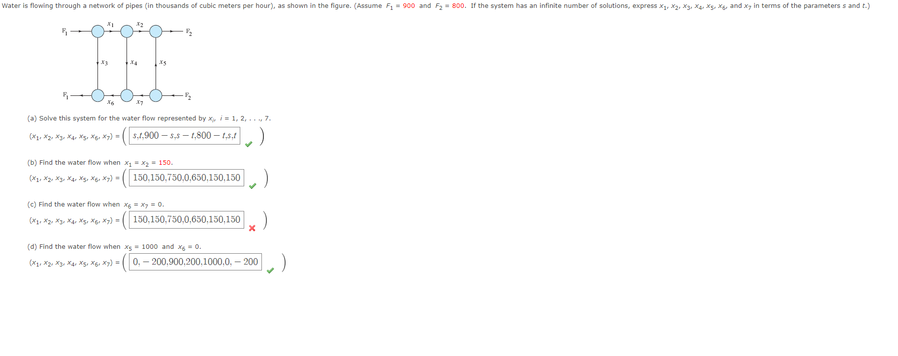 Solved (a) Solve this system for the water flow represented | Chegg.com
