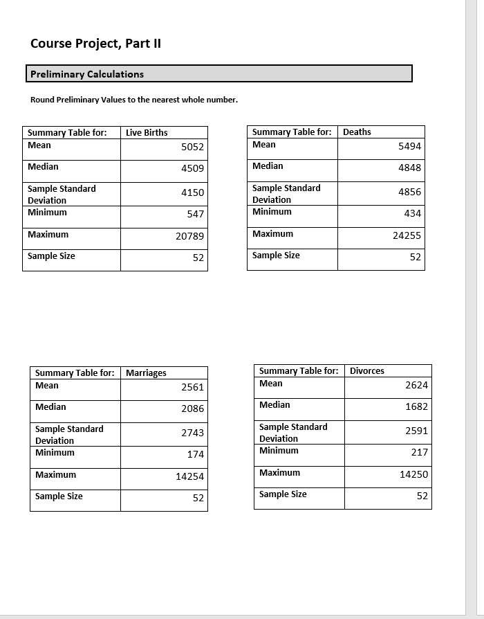 Solved Course Project, Part II Preliminary Calculations | Chegg.com