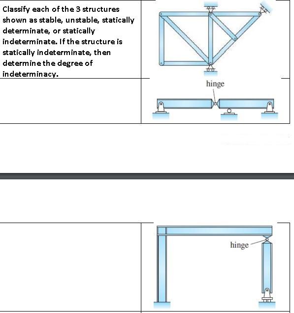 Solved Classify each of the 3 structures shown as stable, | Chegg.com