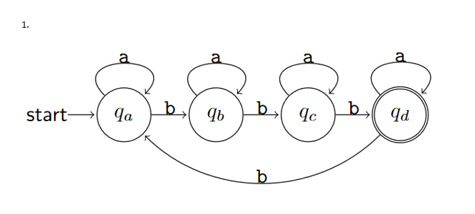 Solved write regular expression for the DFA | Chegg.com