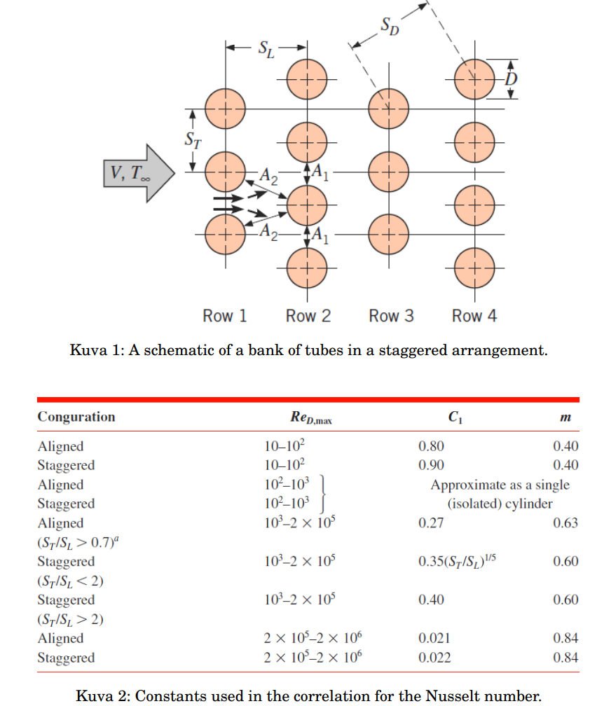 Solved Please help! How to calculate this? PP2) ﻿Flow across | Chegg.com