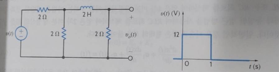 Solved The graph of the voltage source in the network below | Chegg.com