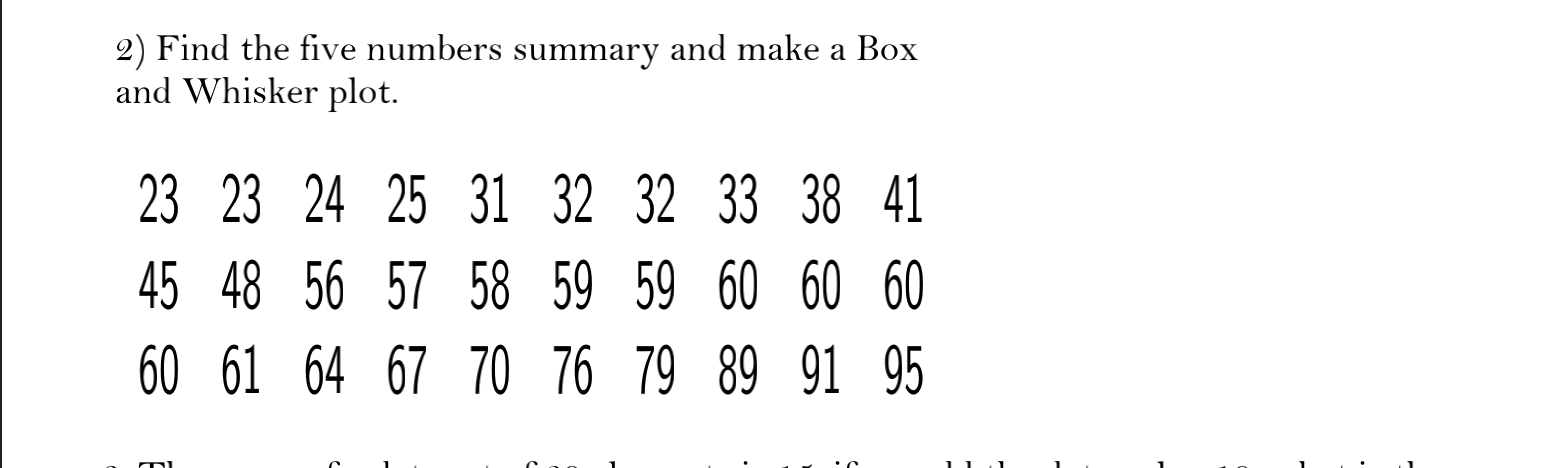 Solved 2) Find the five numbers summary and make a Box and | Chegg.com