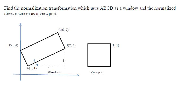 Solved Find the normalization transformation which uses ABCD | Chegg.com