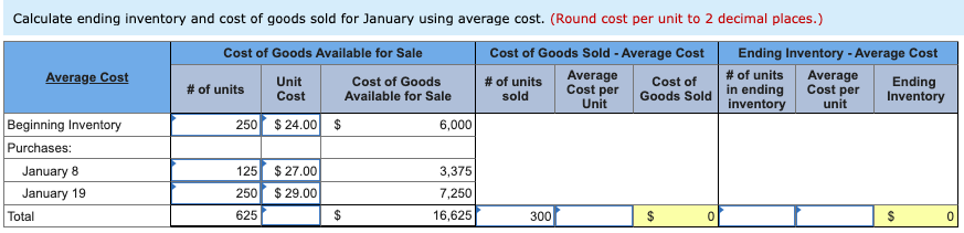 Solved Samuelson and Messenger (SAM) began 2021 with 250 | Chegg.com