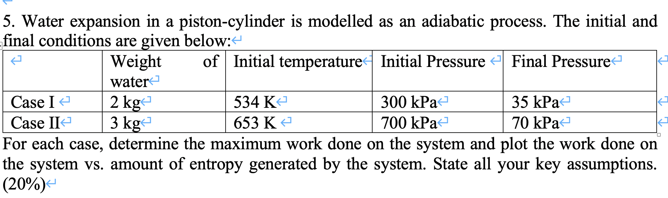 Solved ܒܢ 5. Water expansion in a piston-cylinder is | Chegg.com