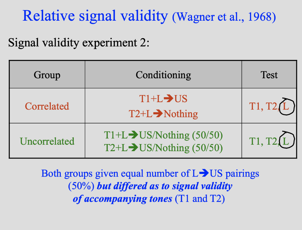 Solved What is Relative Validity and Contingency? What is it | Chegg.com