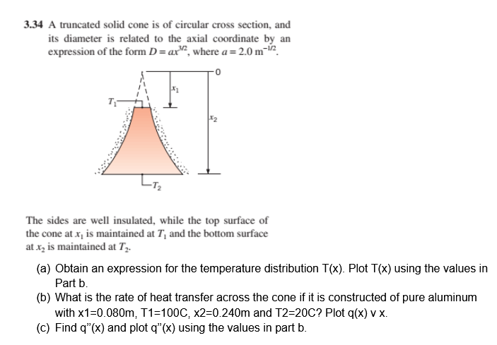 Solved 3.34 A truncated solid cone is of circular cross | Chegg.com