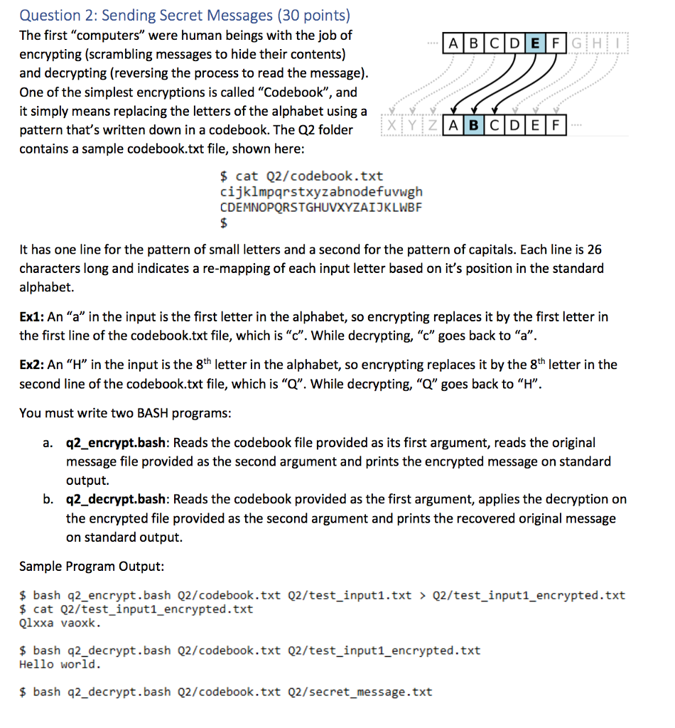 Solved Question 2: Sending Secret Messages (30 points) The | Chegg.com