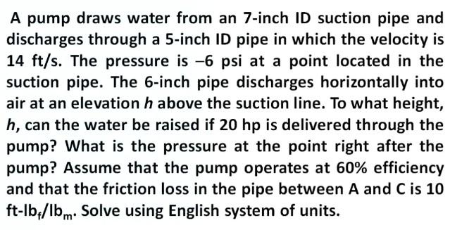 Solved A pump draws water from an 7-inch ID suction pipe and | Chegg.com