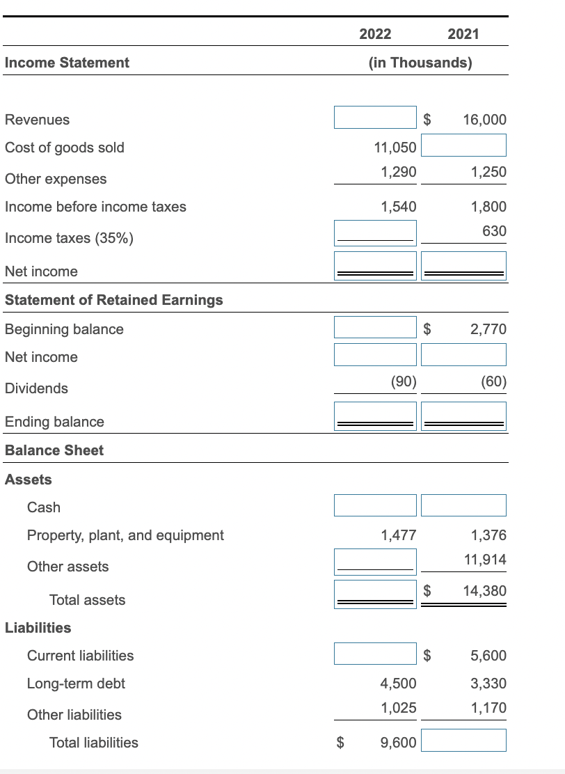 Solved Requirement 1. Complete Burritos Corporation's | Chegg.com