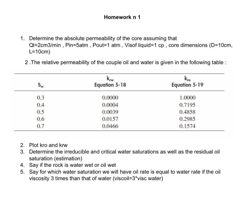 Solved Homework n 1 1. ﻿Determine the absolute permeability | Chegg.com