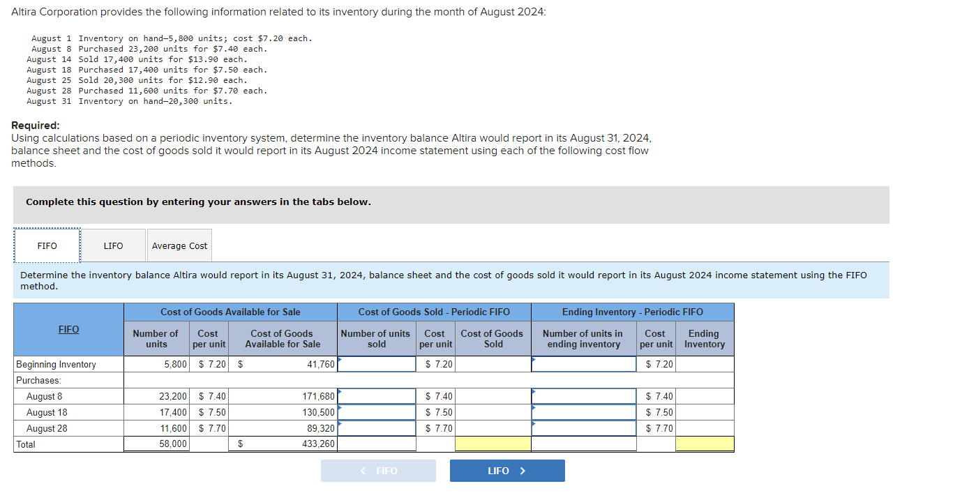 Solved Altira Corporation provides the following information | Chegg.com