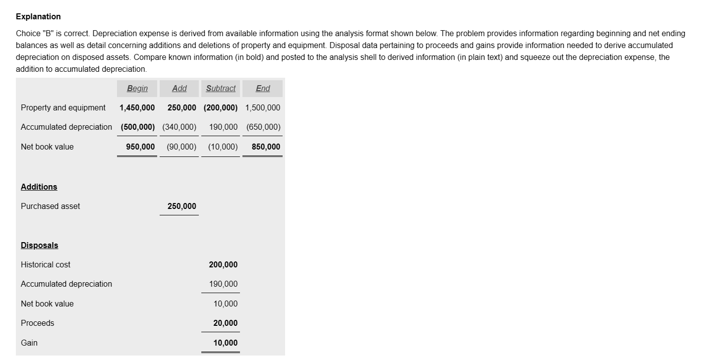 Solved MCQ-04515 On December 31, Year 1, the Exeter | Chegg.com