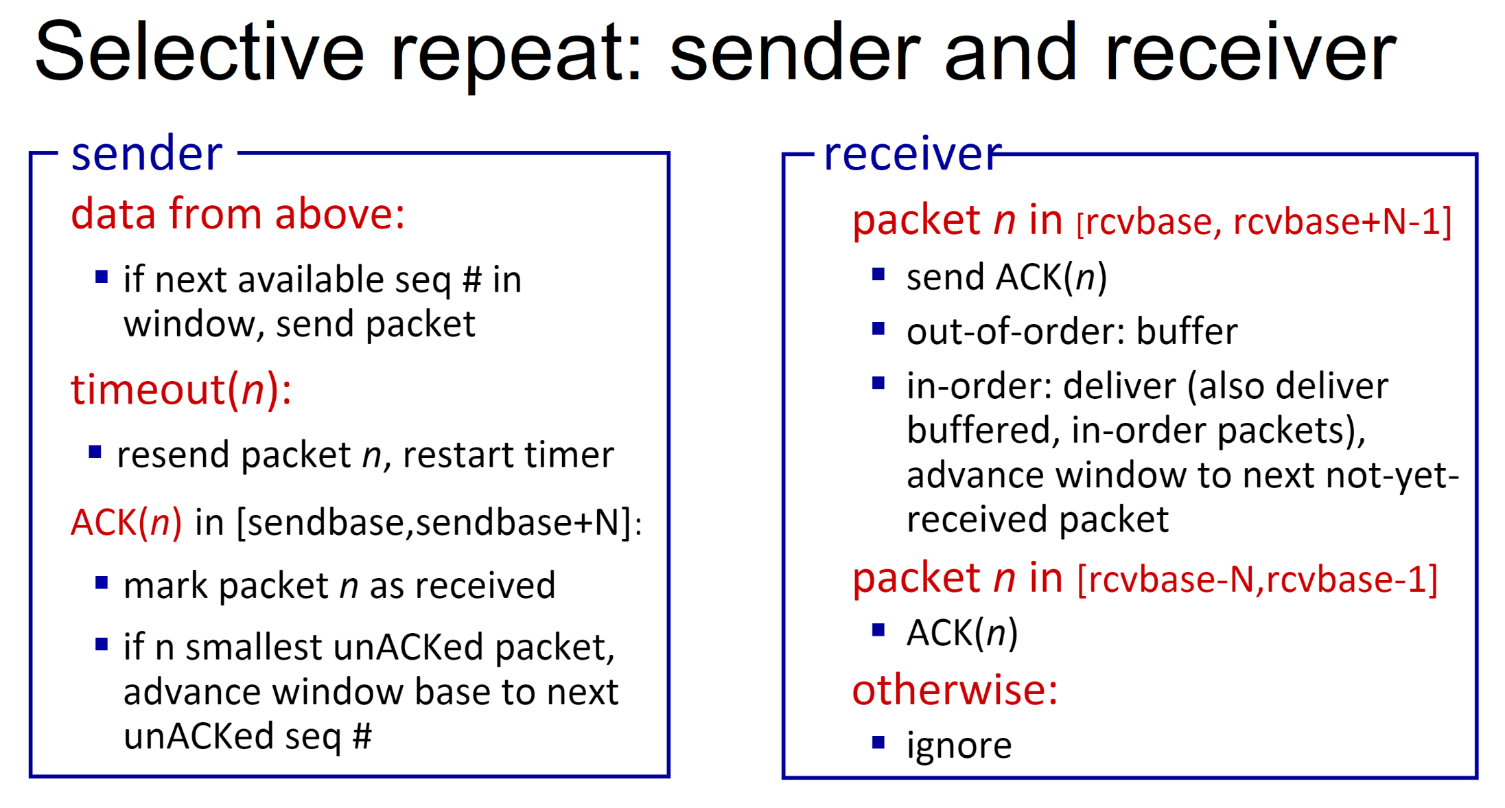 In this assignment, you will simulate the behavior of | Chegg.com