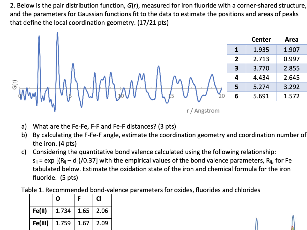 2 Below Is The Pair Distribution Function G R