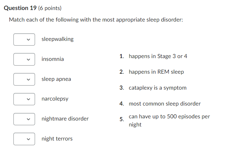 Solved Question 1 (6 points) Match each example with the | Chegg.com